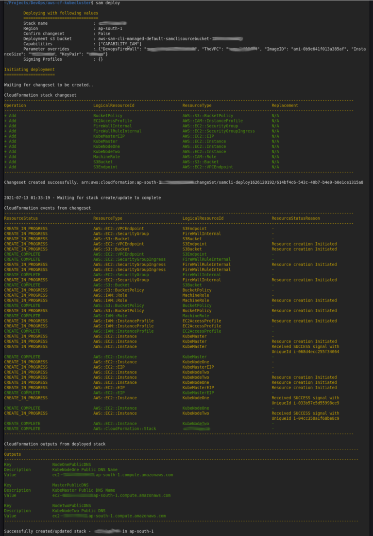 From Zero To Kubernetes Automating A Minimal Cluster On Aws Ec2 My Devops Journey Jijutmcom